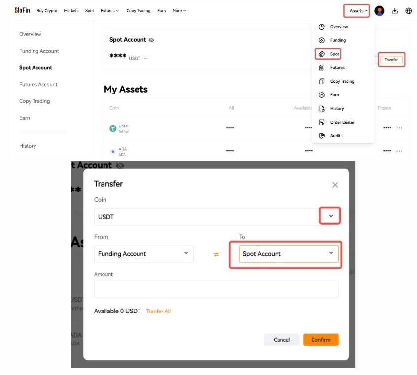 BloFin Review 2025: Exploring Features, Security And Fees