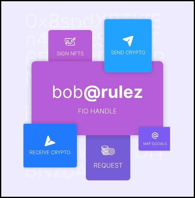 FIO Protocol Review 2025: The Ultimate Guide to FIO Protocol